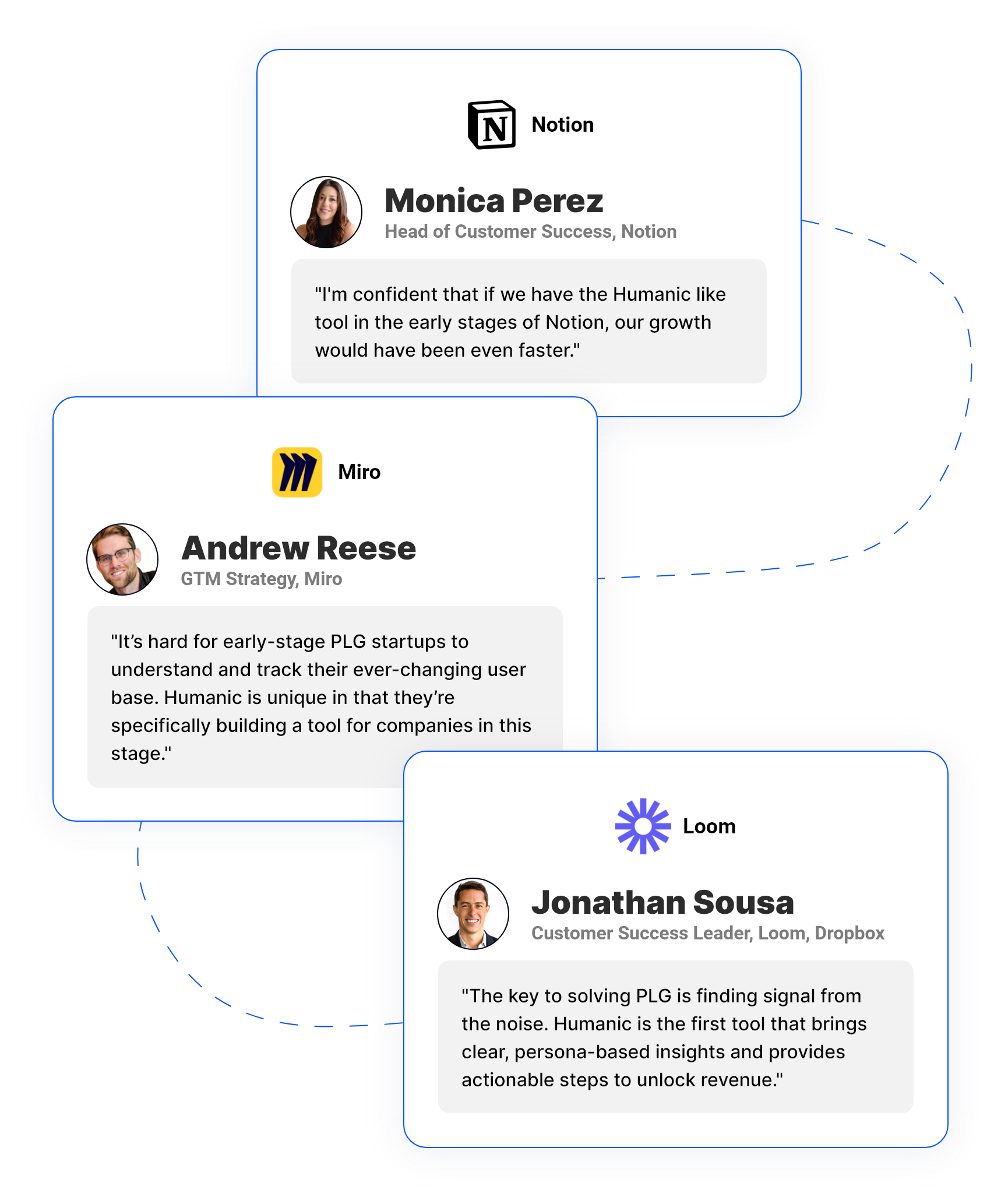 Agentic Marketing Automation | Humanic | Humanic